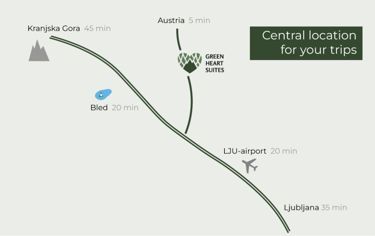 Location - Green Heart Suites - Podljubelj Slovenia
